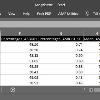 Sample MS Excel Output Download Scientific Diagram
