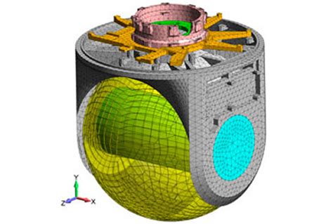 Vibration Analysis Of Engineered Structures And Systems Predictive