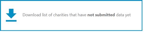 Html How To Center Align Text Horizontally And VERTICALLY In A Box Container Stack Overflow