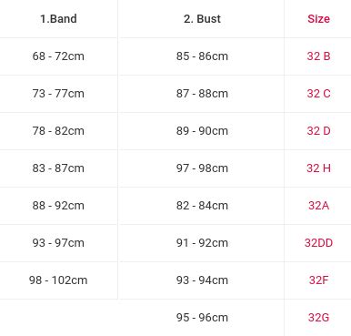 Know How To Find The Bra Size From Band And Bust Size Measure Bra Size Bra Size Calculator