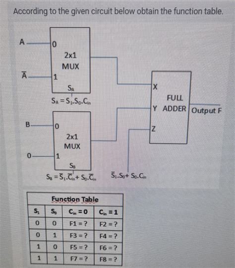 Solved According To The Given Circuit Below Obtain The Chegg Com