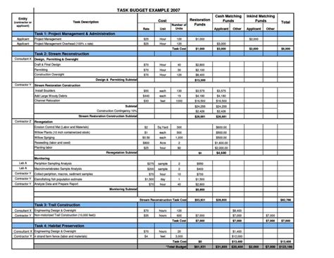 Construction Budget Excel Template