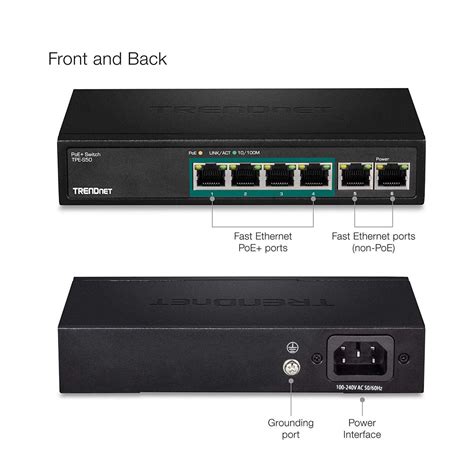 mac ethernet port disabled gaysos