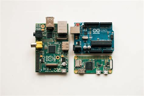 3d Printed Prototypes The Complete Guide Revolutionized