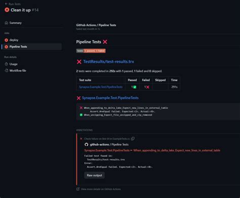 Synapse Minimal Test Framework Part Ci With Github It Philosophy