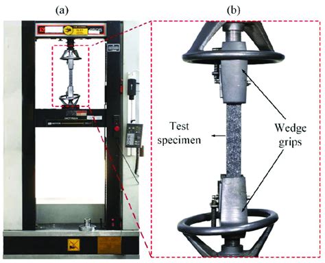 How Tensile Testing Work At Hannah Herlitz Blog