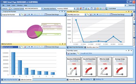 Iqms Mes Software Reviews 2026 Pricing And Demo And Software Alternatives