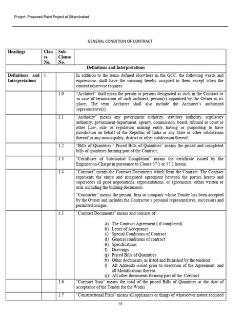 Final Clean Gcc C Pdf General Contractor Specification