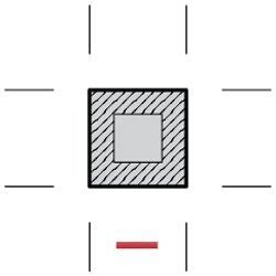 Machine Key Comprehensive Guide