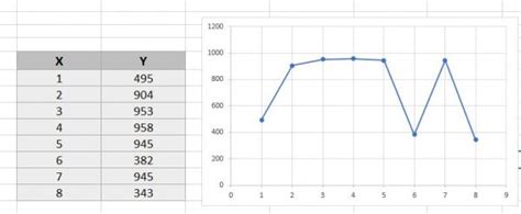 How To Edit Axis In Excel The Ultimate Guide QuickExcel