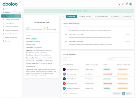 Rfp Software Powerful Esourcing Rfi Rfq And Rfp Software In The Cloud Oboloo
