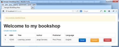 Georges Blog Software Development Crud Operations In Laravel 4 With