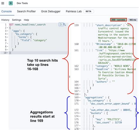 Troubleshooting Beginner Level Elasticsearch Errors Dev Community