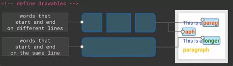 Java Android Spannablecontent With Rounded Corners Stack Overflow