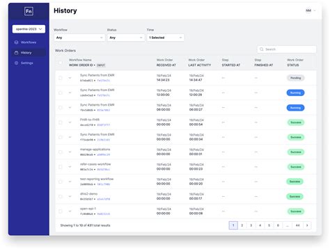 Transforming ICT D OpenFn S Workflow Automation Platform