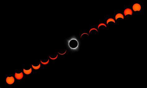 Get Ready For The 2024 Total Eclipse The Eclipse Company