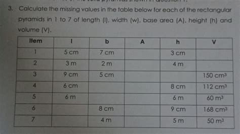 Solved Calculate The Missing Values In The Table Below For Each Of The Rectangular Pyramids In