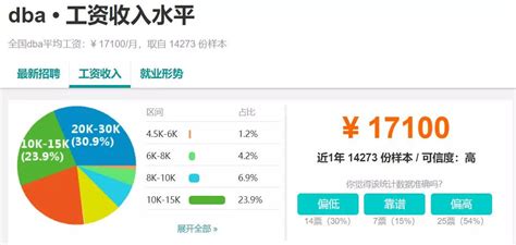 我眼中的物联网 物联网 EETOP 创芯网