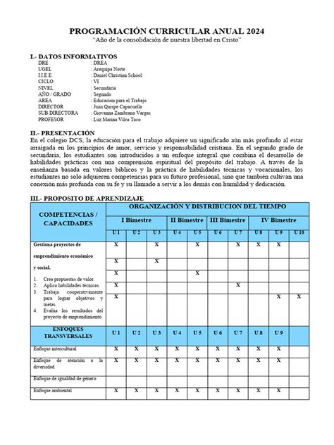 Prog Anual Ep2 2024 Lmvt Pdf Iniciativa Empresarial Enseñando