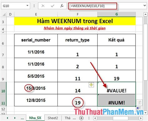 Weeknum Function The Function Returns The Week Number Of The Year In