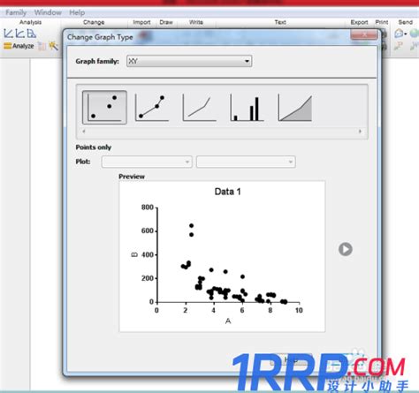 Graphpad如何做标准曲线 设计学院 设计软件教程自学网