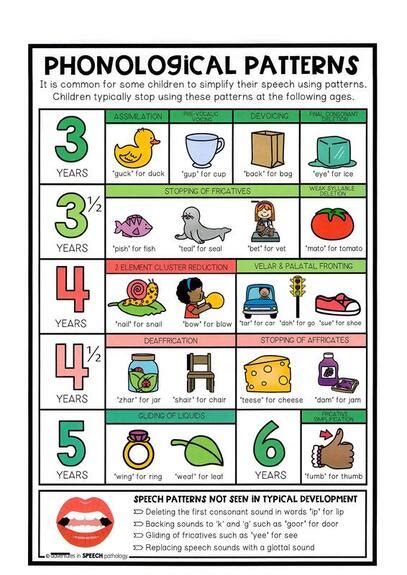 Reference Communication Journeys Llc