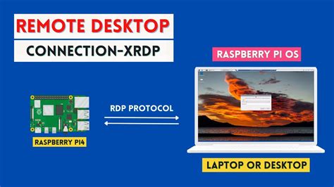 remote desktop connection with raspberry pi4 from windows computer