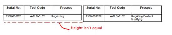 Reporting Services Rdlc Report How To Dynamically Set The Height Of
