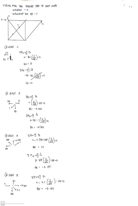 Solved Structural Theory Using Virtual Work Method For Indeterminate