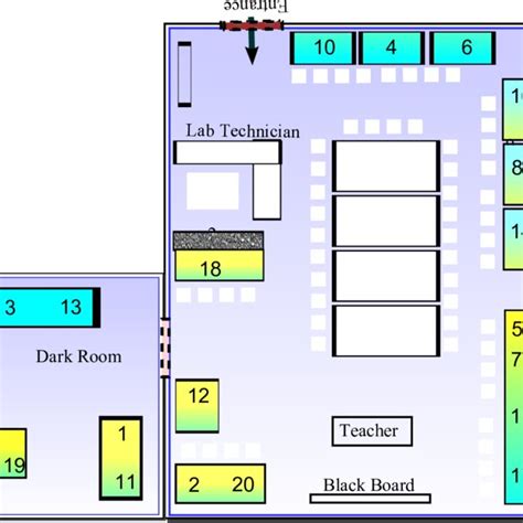 Pdf Ph10151 Physics Lab Manual Pdf Ph10151 Physics Lab Manual
