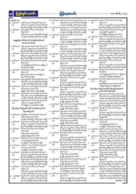 ၇၅ ကြိမ်မြောက် စိန်ရတု တိပိဋကဓရ တိပိဋကကောဝိဒရွေးချယ်ရေးစာမေးပွဲ အောင်စာရင်းထုတ်ပြန်ကြေညာ