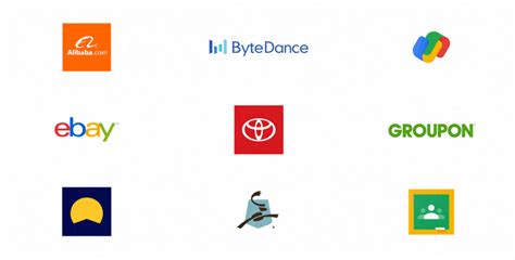Showcase Flutter Apps In Production