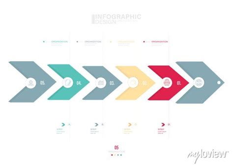 Timeline Infographics Template With Arrows Flowchart Workflow Wall Mural • Murals Arrow