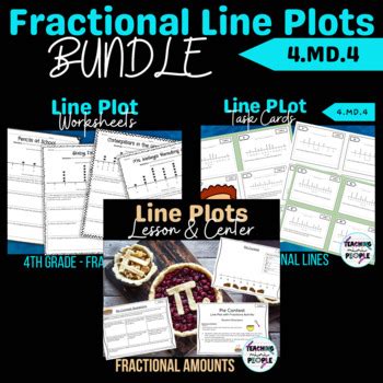 Line Plots With Fractions BUNDLE Th Grade Line Plots Line Plot Activities Line Plots With Fractions BUNDLE Th Grade Line Plots Line Plot Activities