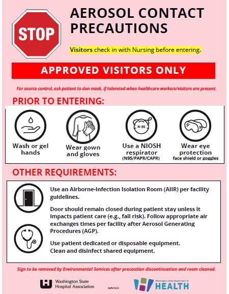 Cdc Isolation Signs Printable