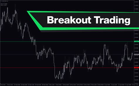 Breakout Trading Mt4 Indicator Download For Free Mt4collection