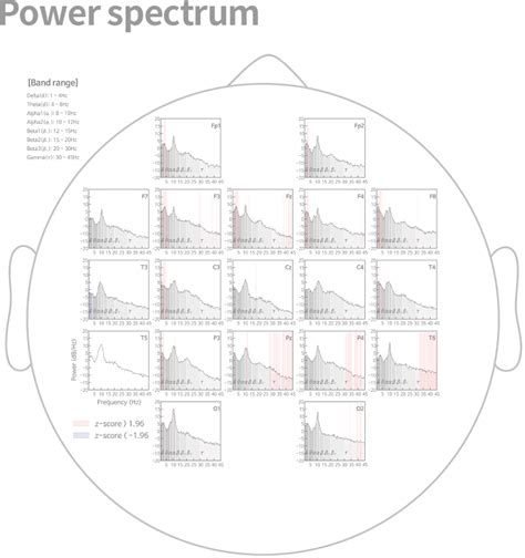 Home 아이메디신 [ Imedisync ]