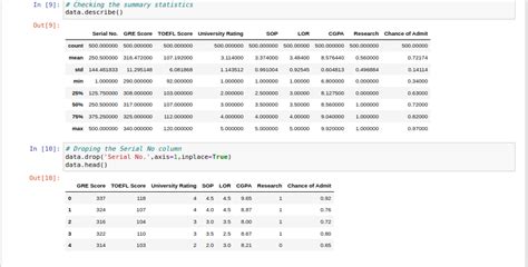 Github Devotuomagraduate Admission Prediction In India While