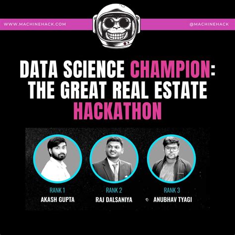 Akash Gupta On Linkedin Challenge Hackathons Hackathon