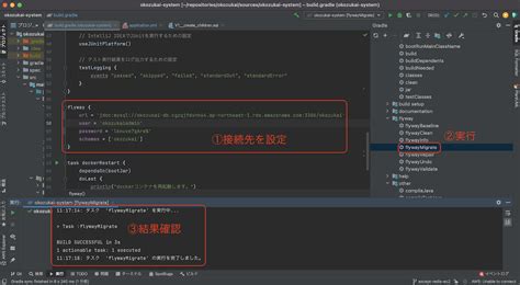 Ec2でnginx Springboot Rdsのmysql 【spring Hack】