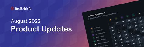 Redbrick Ai Product Updates