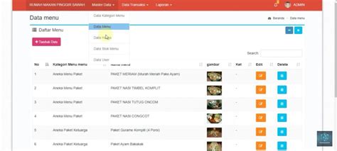 Source Code Gratis Aplikasi E Warung Berbasis Web Php Mysql Php Id Blog