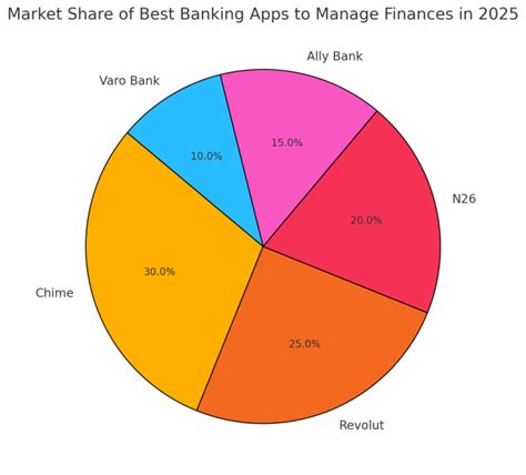 How Do I Force Git Pull To Overwrite Local Files