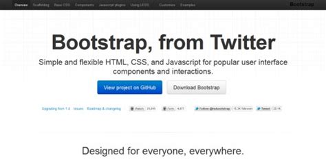 14 Best Css Framework For Responsive Web Design Tutorialchip