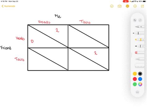 Chapter Game Theory Video Solutions Intermediate Microeconomics A Modern Approach Numerade