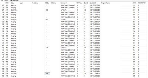 Azure Sql Server `spwho2` Procedure Shows Long Locks By A Sleeping