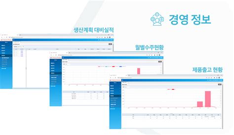 GitHub choisunghwan SMARTFACTORY 스마트 팩토리