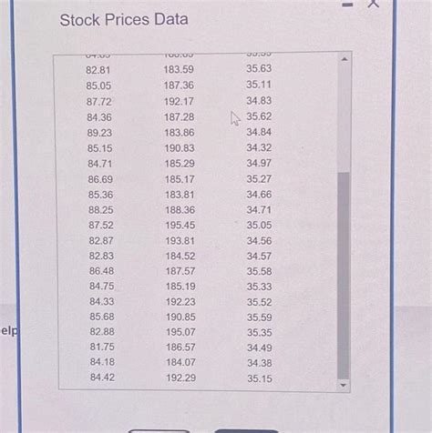 Solved Can You Compute The Coefficient Of Variation For