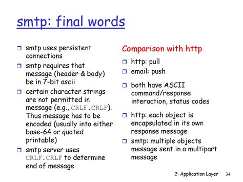 Chapter 2 Application Layer Ppt Download