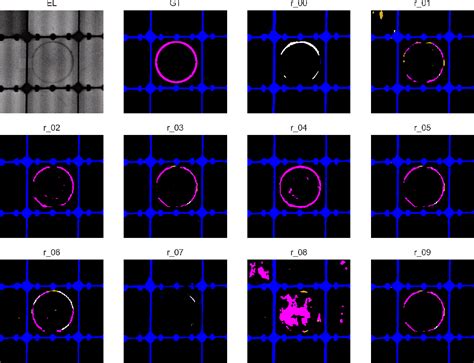 Figure 1 From A Large Scale Evaluation Of Pretraining Paradigms For The Detection Of Defects In